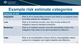 Risk-based approach to infectious disease safety | PPTX | Infectious ...
