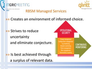 Risk Based Security Management | PPT