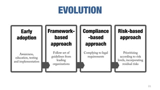 Risk Based Approach In cyber Security In Nepal | PDF