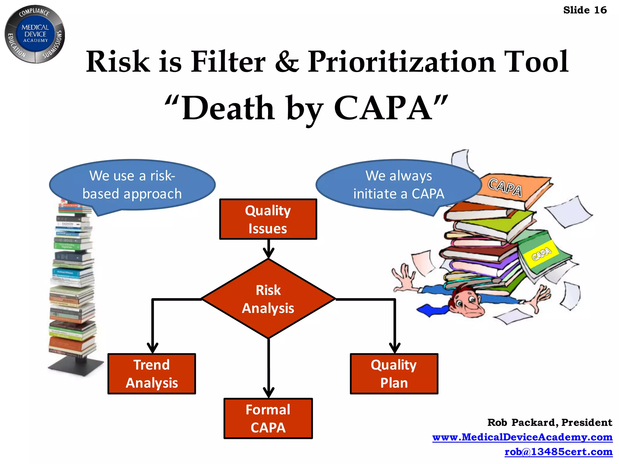 How to Create a Risk-Based CAPA Process | PDF