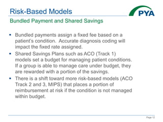 Risk-Based Coding and Reimbursement | PPTX