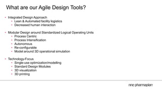 Risk based conceptual design delivery | PPT