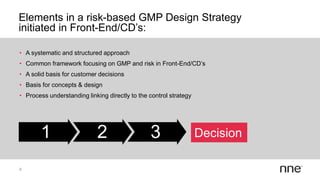 Risk based conceptual design delivery | PPT