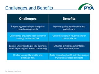 Risk-Based Contracting: Background, Assessment, and Implementation | PPT