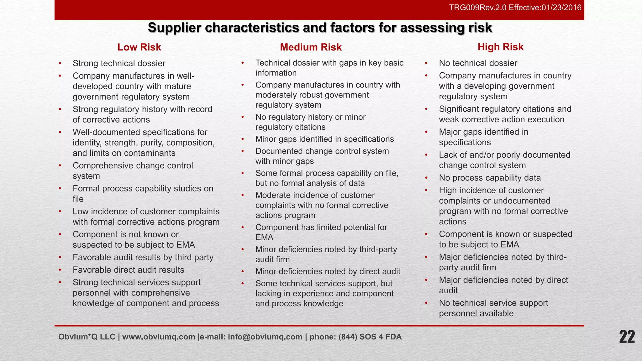 Risk based supplier qualification program | PPT