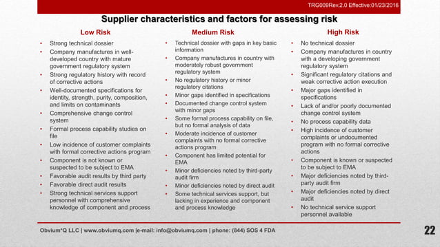 Risk based supplier qualification program | PPT