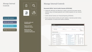 Oracle Cloud Risk Management A fully rcm | PDF