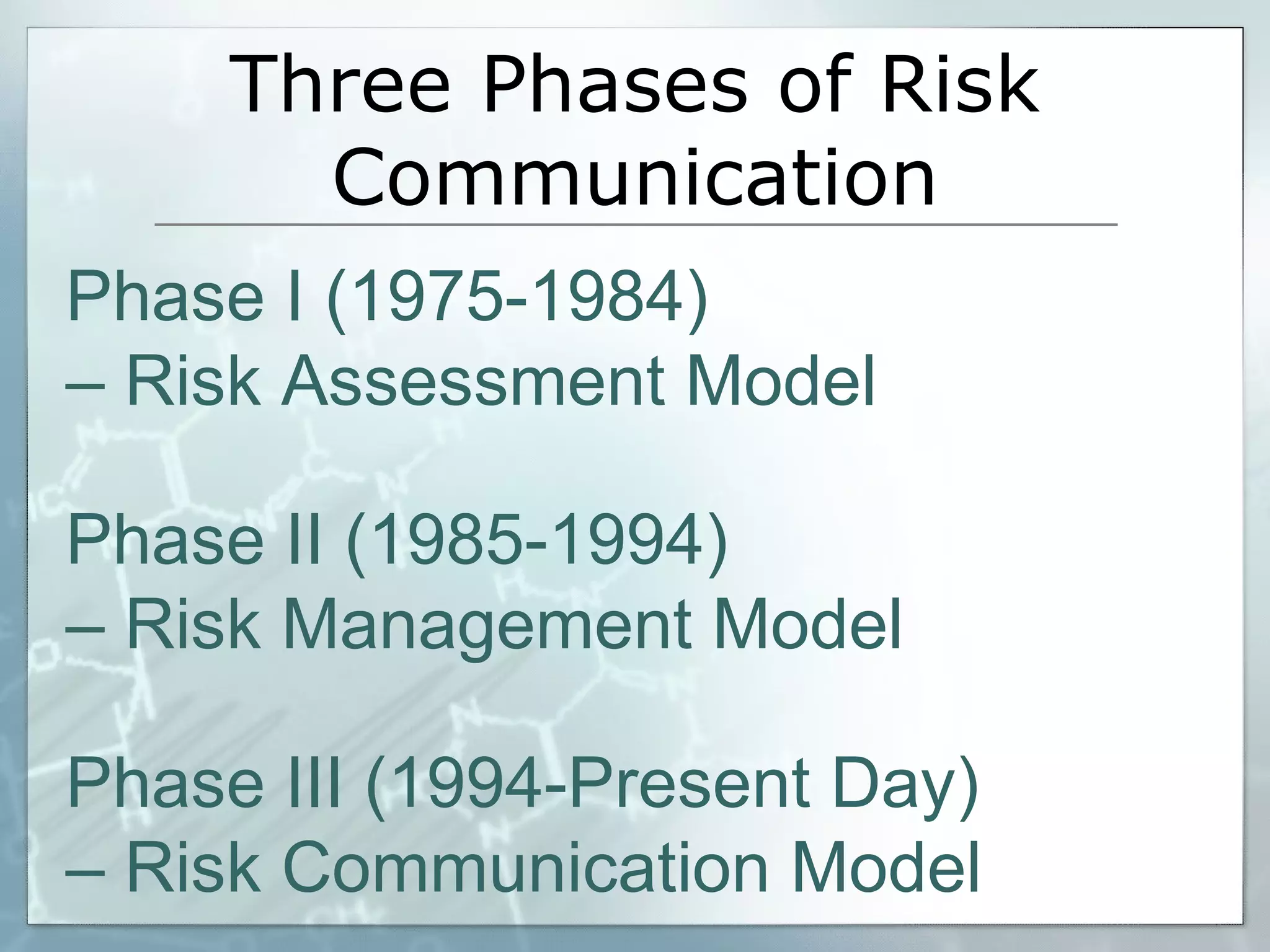Risk Communication Presentation | PPT