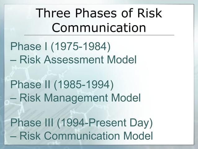 Risk Communication Presentation | PPT