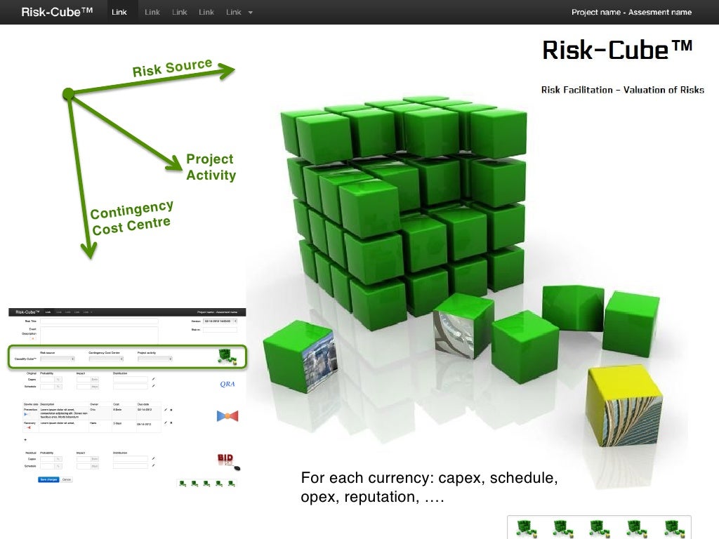 Risk-Cube Teaser Presentation