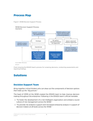 Risk Informed Strategic Decision Making @ the WSIB | PDF