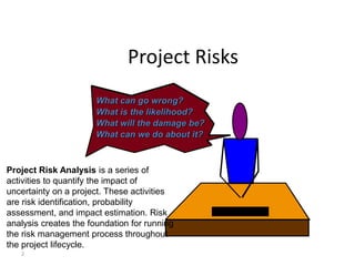 Risk-Management-05012023-025512pm.ppt