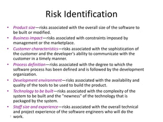 Risk-Management-05012023-025512pm.ppt