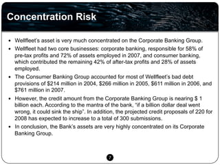 Risk management-case-study-at-wellfleet-bank | PDF
