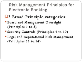 risk management fore-banking | PPT | Free Download