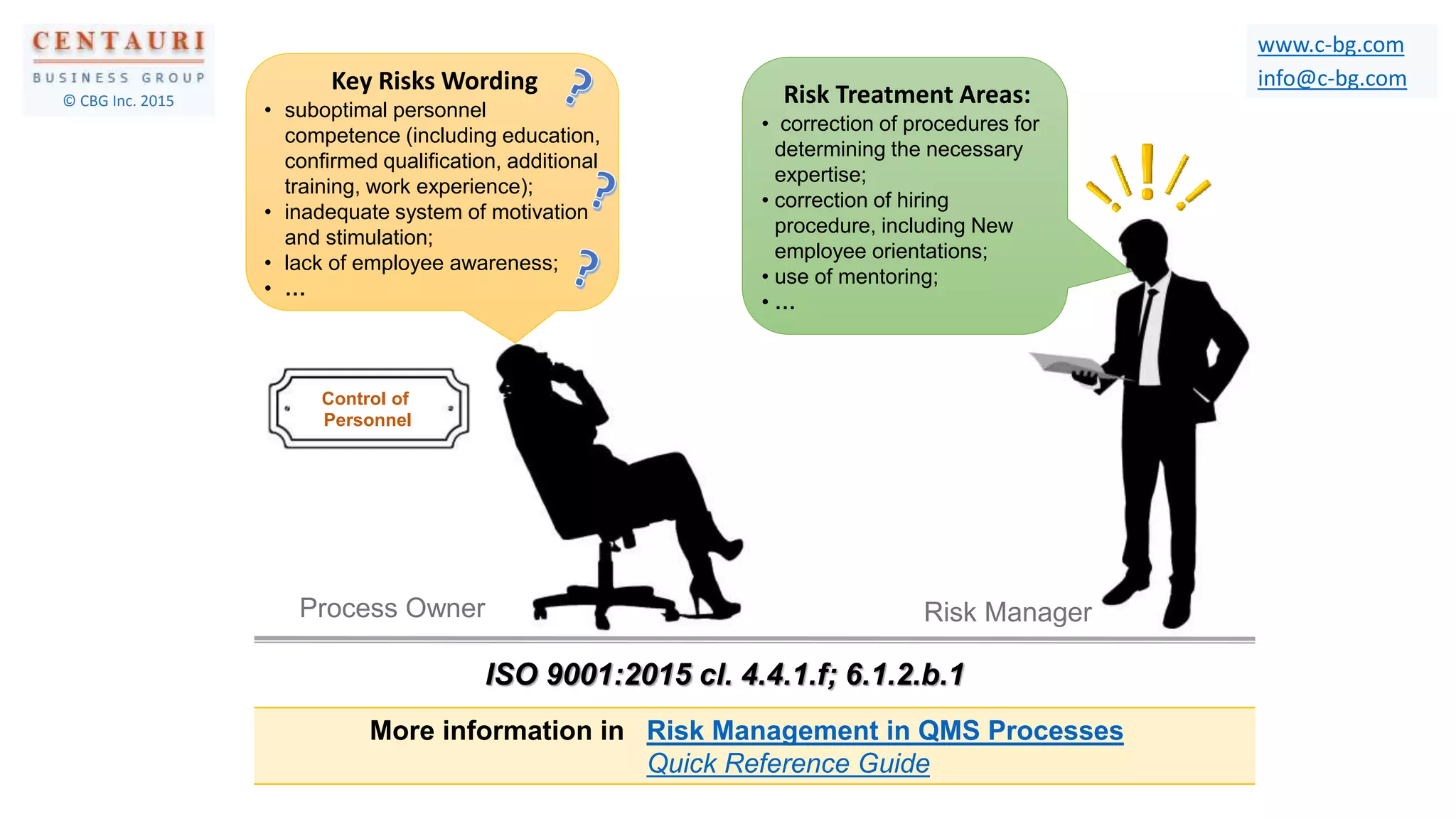 Risk Management in QMS Processes - examples | PPTX