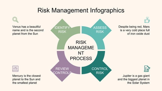 risk-management-infographics.pptx