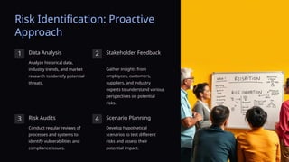 Risk-Management-Navigating-Uncertainty-for-Business-Success (1).pptx