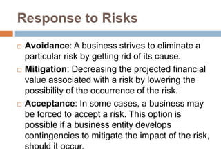 Risk-Management-ppt.pptx