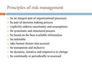 Risk-Management-ppt.pptx