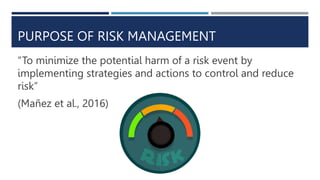 Risk-Management-PPT.pptx