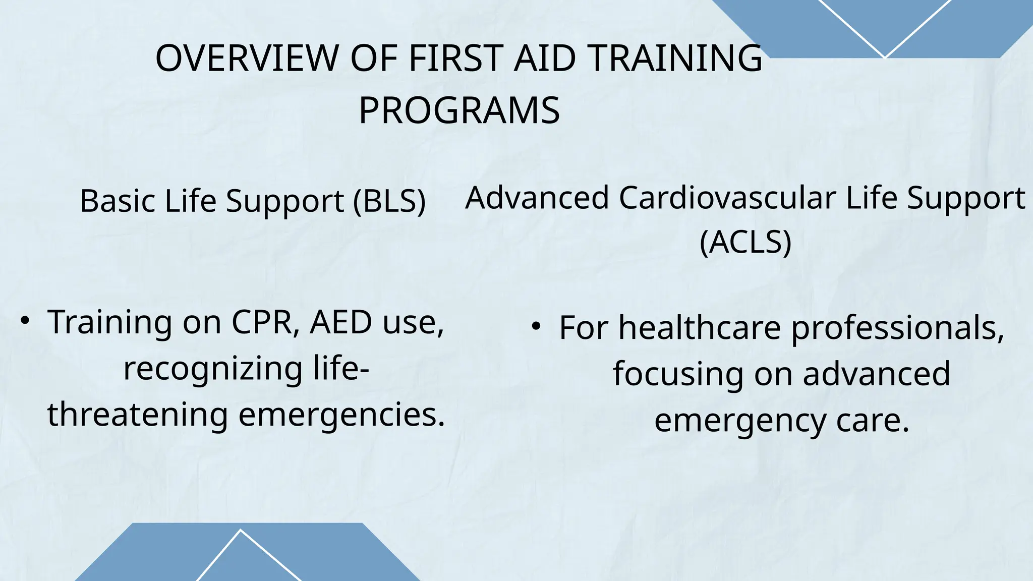 Risk-management-presentation cpr first semester | PPT