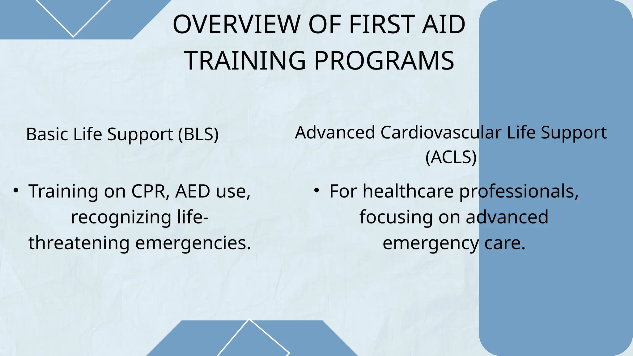 Risk-management-presentation cpr first semester | PPT