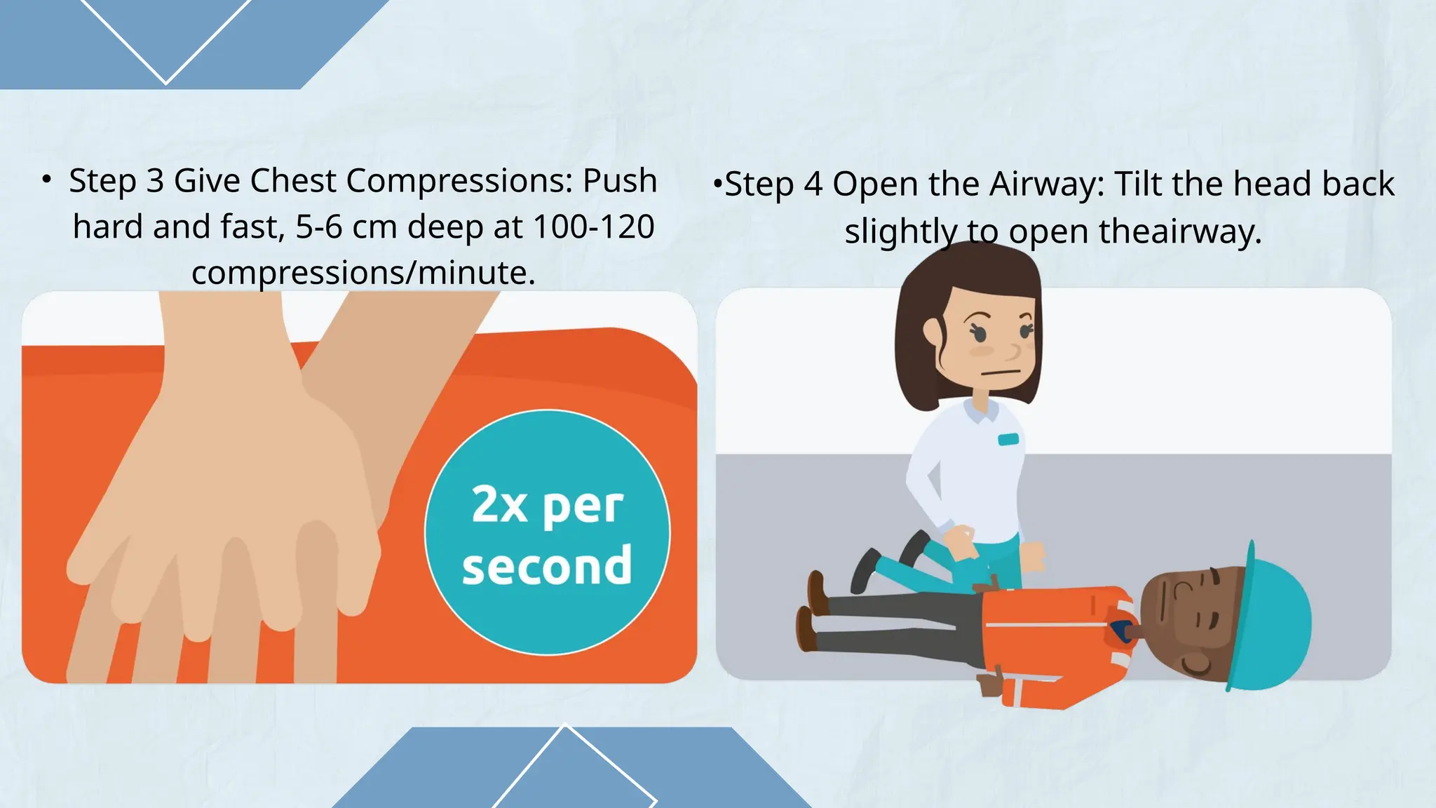 Risk-management-presentation cpr first semester | PPT