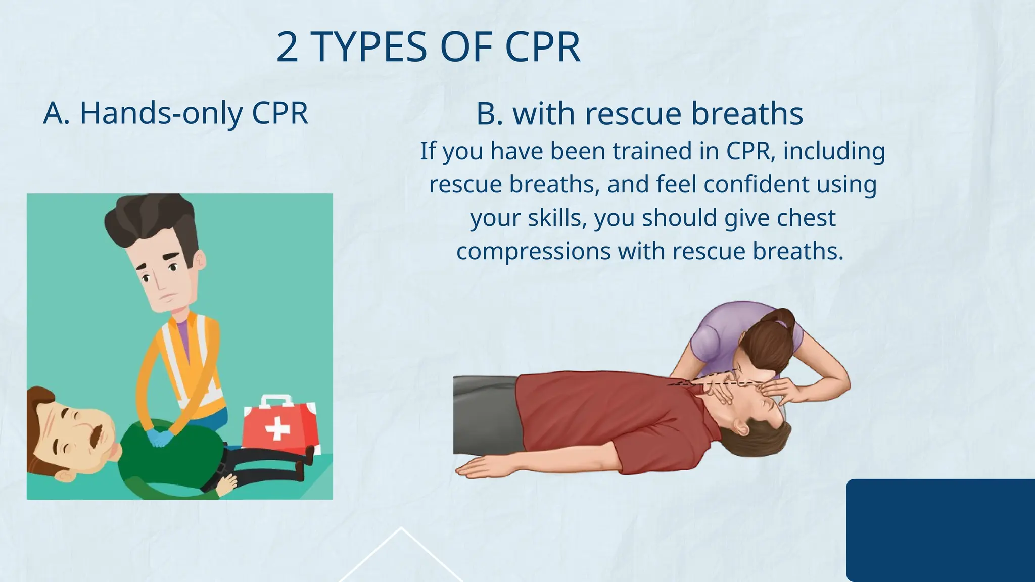 Risk-management-presentation cpr first semester | PPT