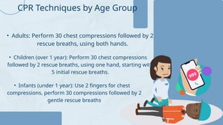 Risk-management-presentation cpr first semester | PPTX