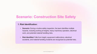 Risk-Management-Risk-Assessment-Risk-Mitigation-Risk-Monitoring.pptx