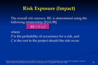 Risk Management by Roger Pressman | PPT