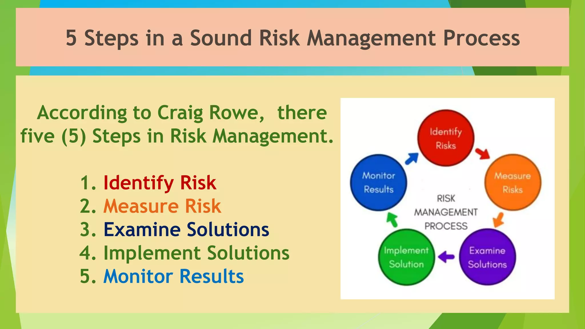 RISK-MANAGEMENT (1).pptx