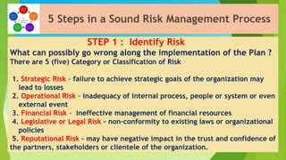 RISK-MANAGEMENT (1).pptx