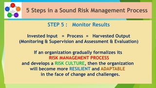 RISK-MANAGEMENT (1).pptx