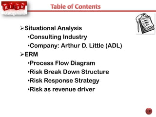 Risk Management_Consulting Industry | PPT