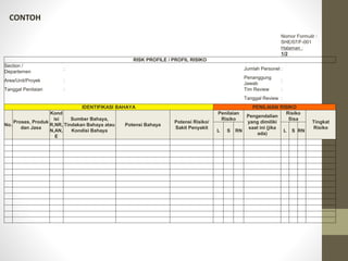 Risk manajemen | PPT
