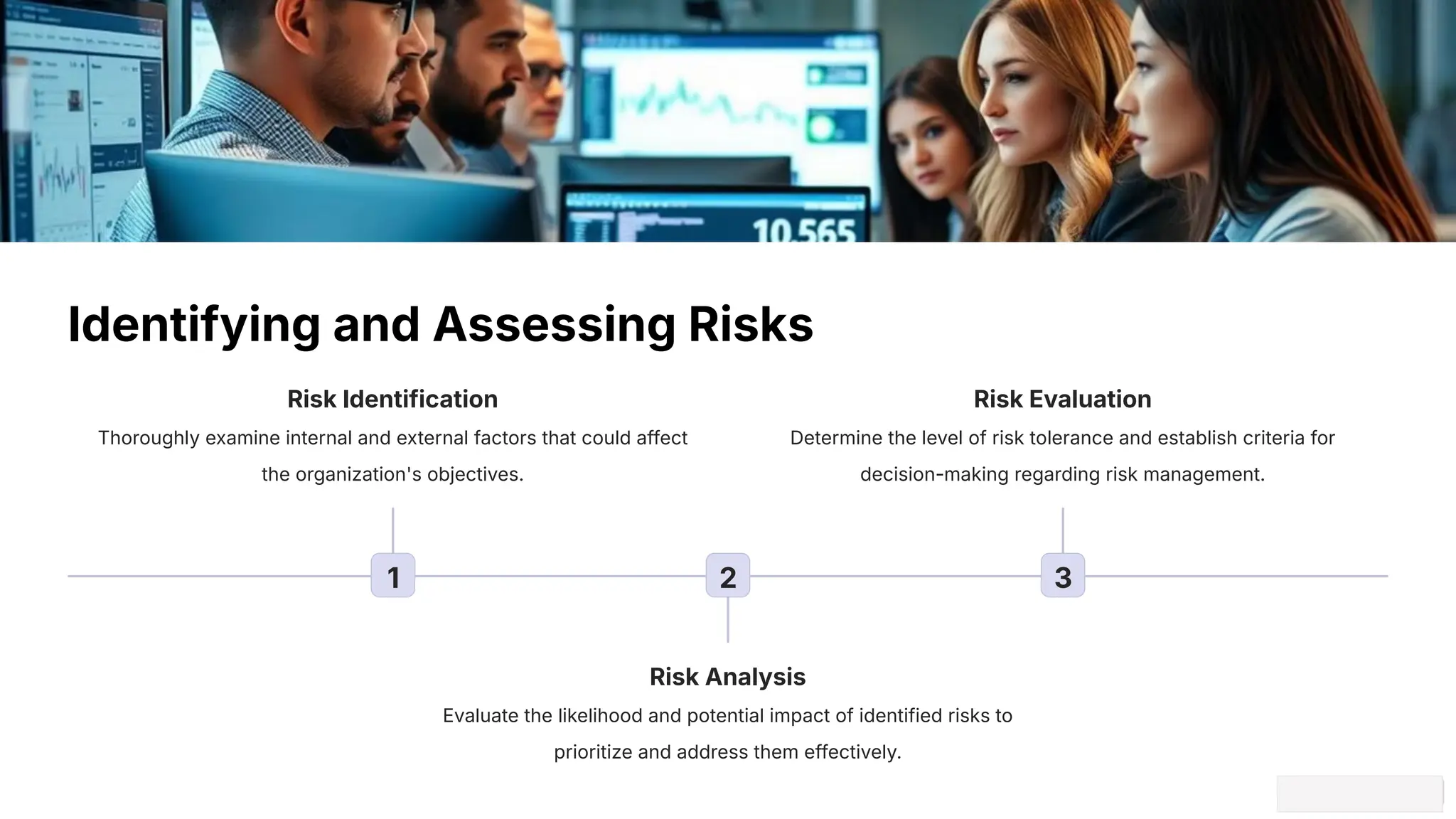Mastering Risk: A Strategic Approach in risk mitigation | PPT Mastering Risk: A Strategic Approach in risk mitigation | PPT