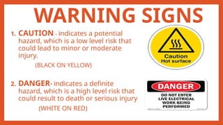 RISK MANAGEMENT MODULE 1 POWERPOINT PRESENTATION | PPTX