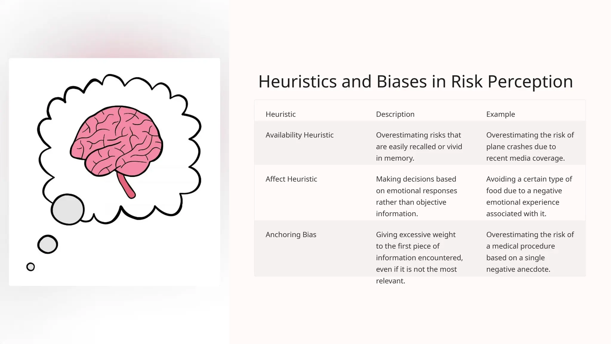 Risk-Perception-and-Social-Cognition-Theory-in-Health-Psychology.pptx