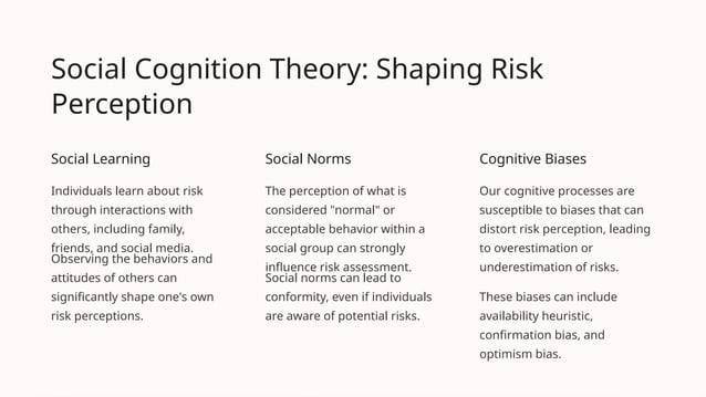 Risk-Perception-and-Social-Cognition-Theory-in-Health-Psychology.pptx