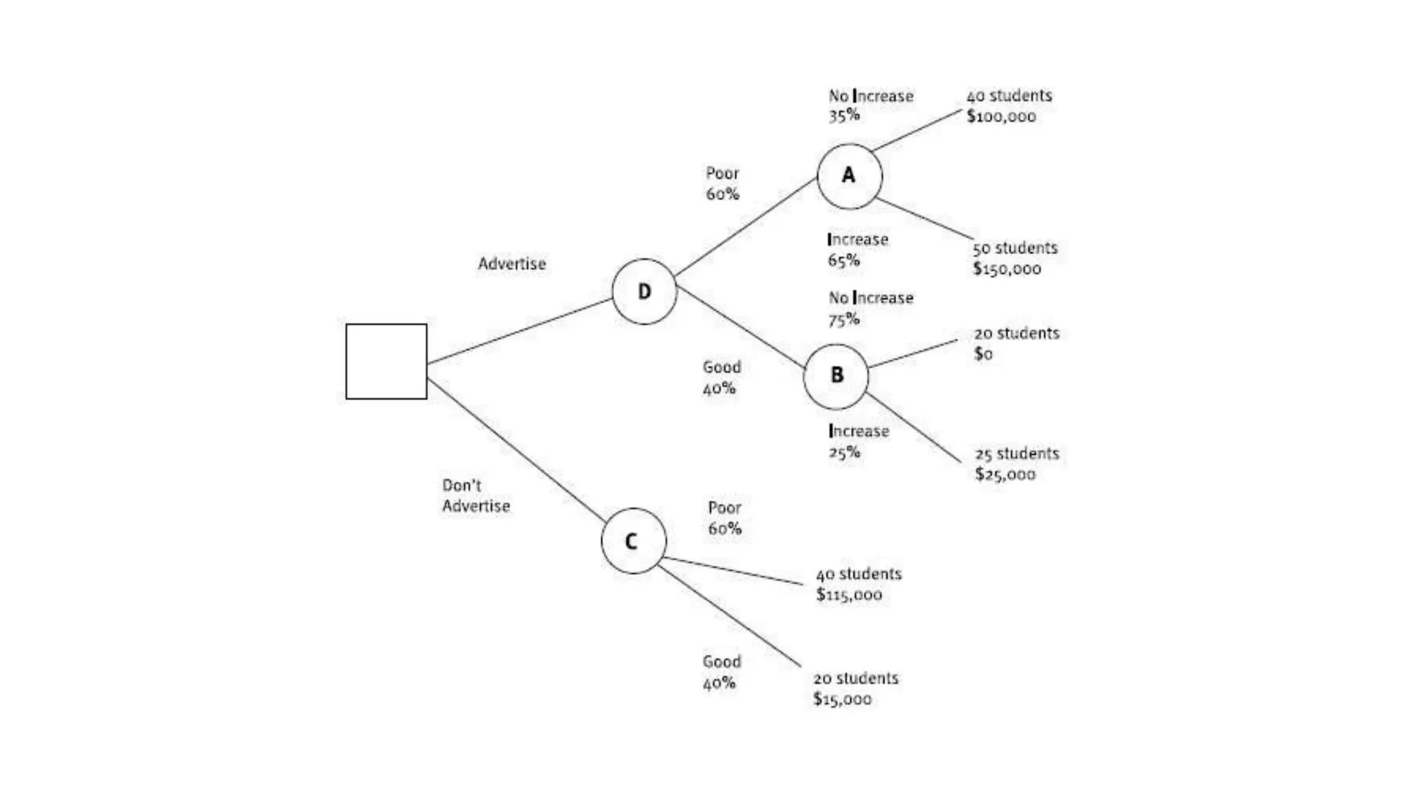 RISK - PROBABILITY.pptx