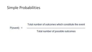 RISK - PROBABILITY.pptx