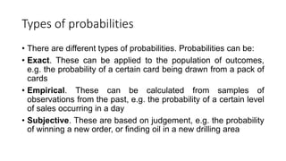 RISK - PROBABILITY.pptx