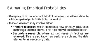 RISK - PROBABILITY.pptx