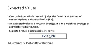 RISK - PROBABILITY.pptx