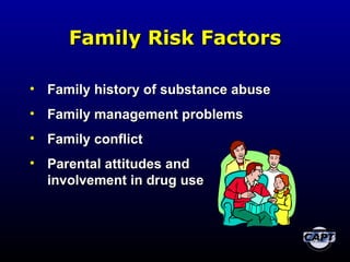 Risk & Protective Factors | PPT