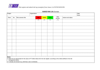 Risk-Register-examples (ECSS-M-00-03B) | DOC
