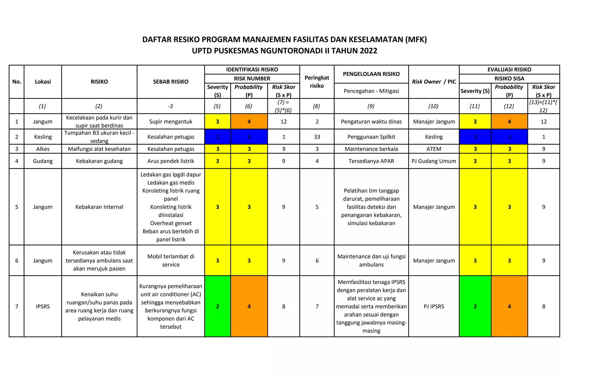 RISK-Register-MFK-xlsx.pdf