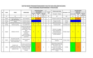 RISK-Register-MFK-xlsx.pdf